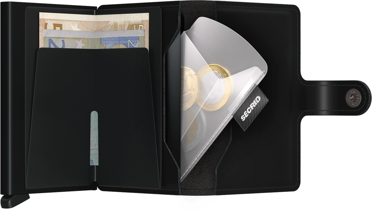 Secrid Coinpocket