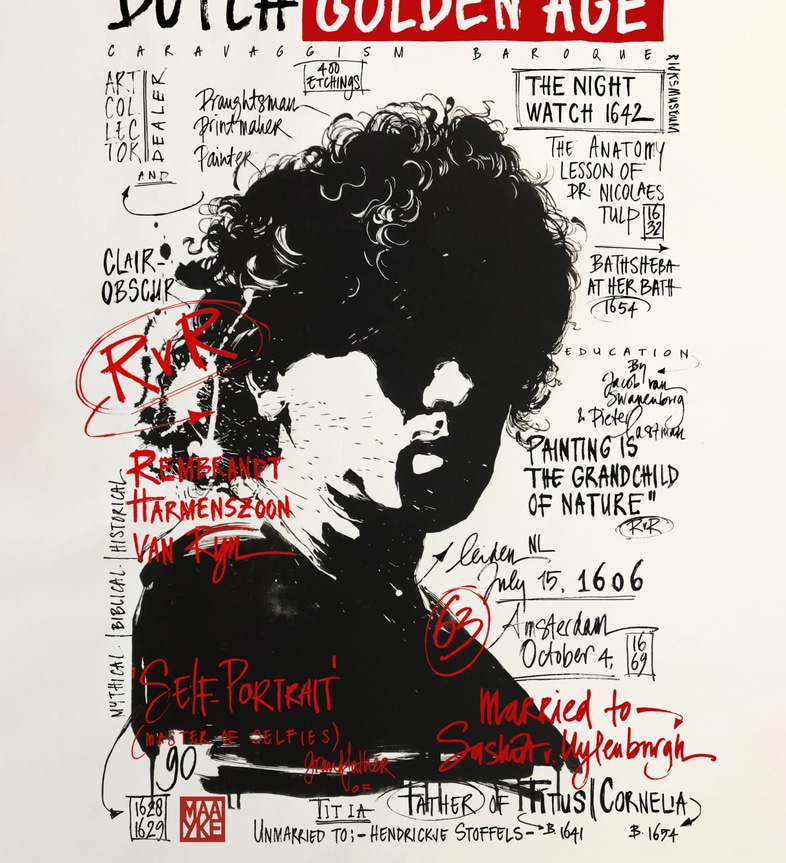 Secrid - Nederlandse pasjeshouder producent sinds 1995